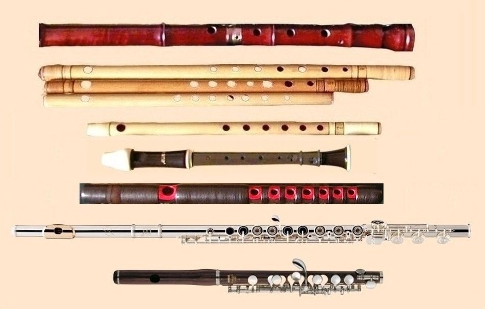 Athena, Medusa, and the Birth of the Flute – Aerik Arkadian